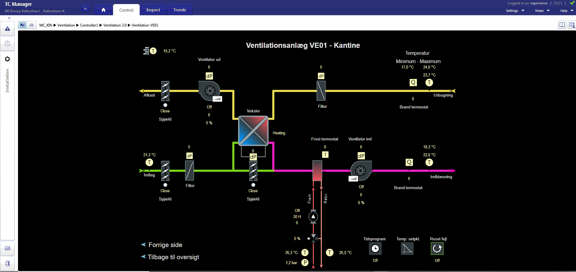 CTS Anlæg | Få en gratis gennemgang